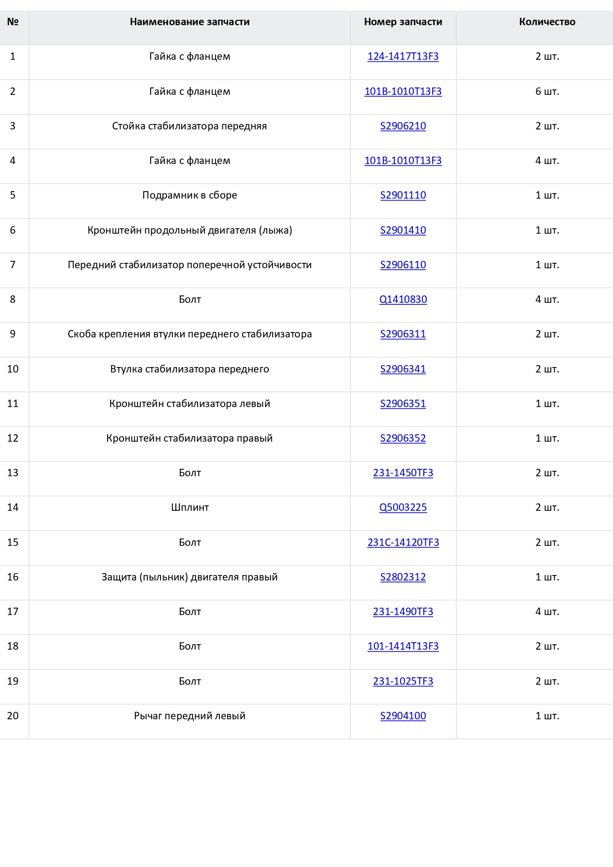 Запись, 10 марта 2022 — Lifan X60, 1,8 л, 2014 года | запчасти | DRIVE2