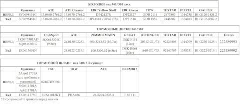 2473803 Комплект тормозных колодок. Передняя ось TEXTAR | Запчасти на ...