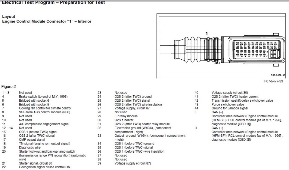 90500908 Уплотнительное кольцо масляного насоса GM | Запчасти на DRIVE2
