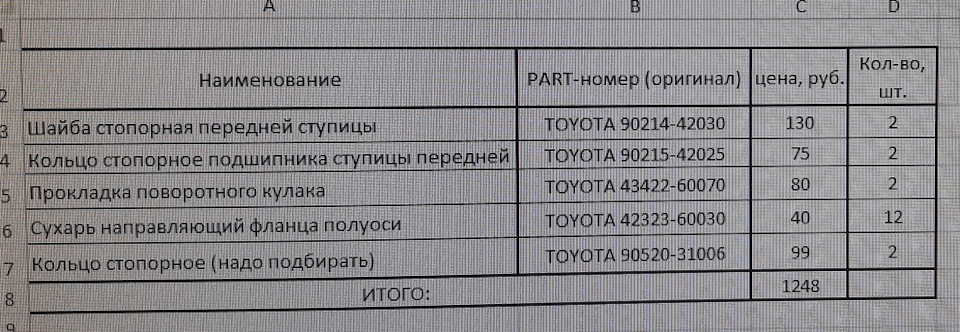 Ревизия и регулировка передних ступичных подшипников — Lexus LX (UZJ100 ...