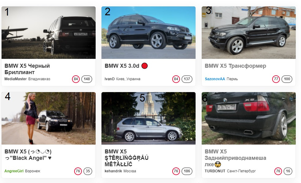 3️⃣6️⃣- ТОП 5 — BMW X5 (E53), 3 л, 2002 года | рейтинг и продвижение | DRIVE2