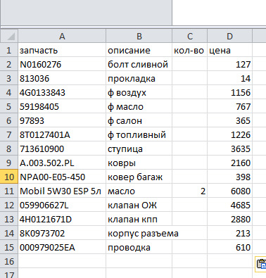 000979025EA Набор проводов VAG | Запчасти на DRIVE2