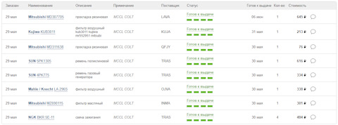 MD307705 Прокладка клап. крышки Mitsubishi | Запчасти на DRIVE2