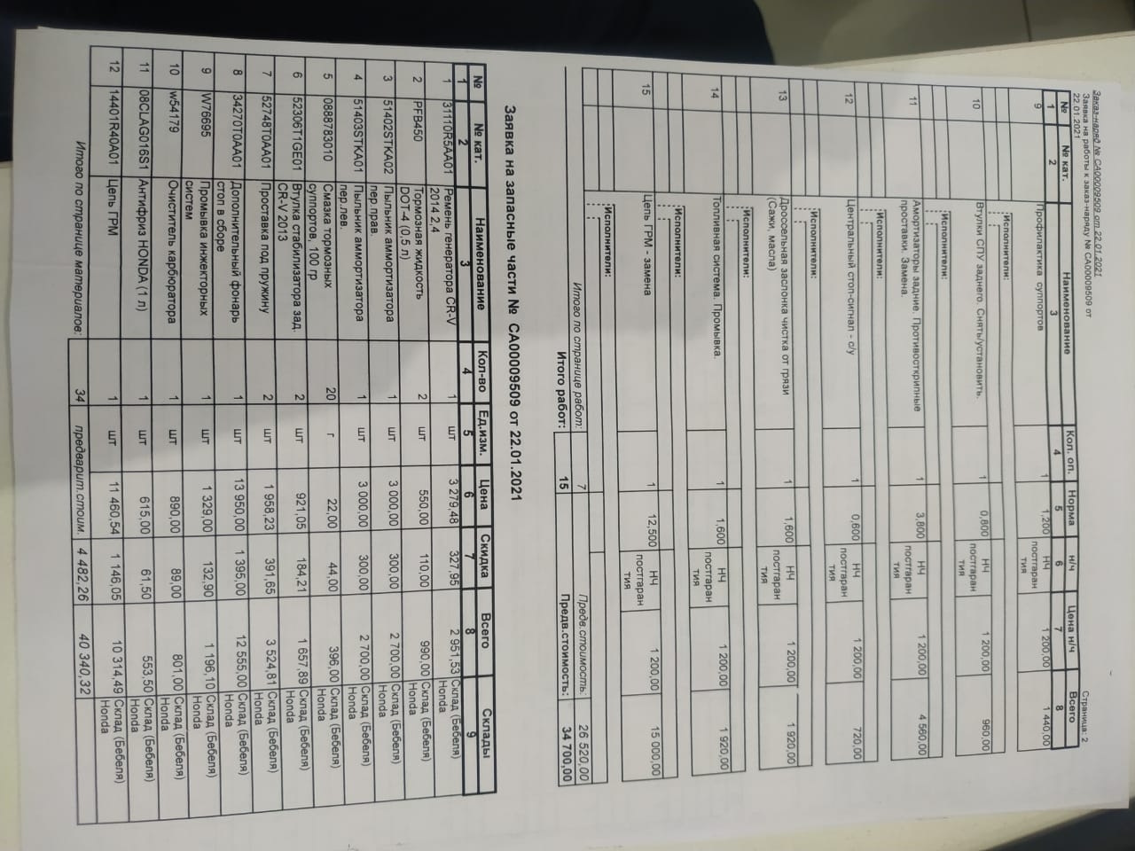 Расценки у дилера — Honda CR-V (RM), 2,4 л, 2013 года | визит на сервис ...