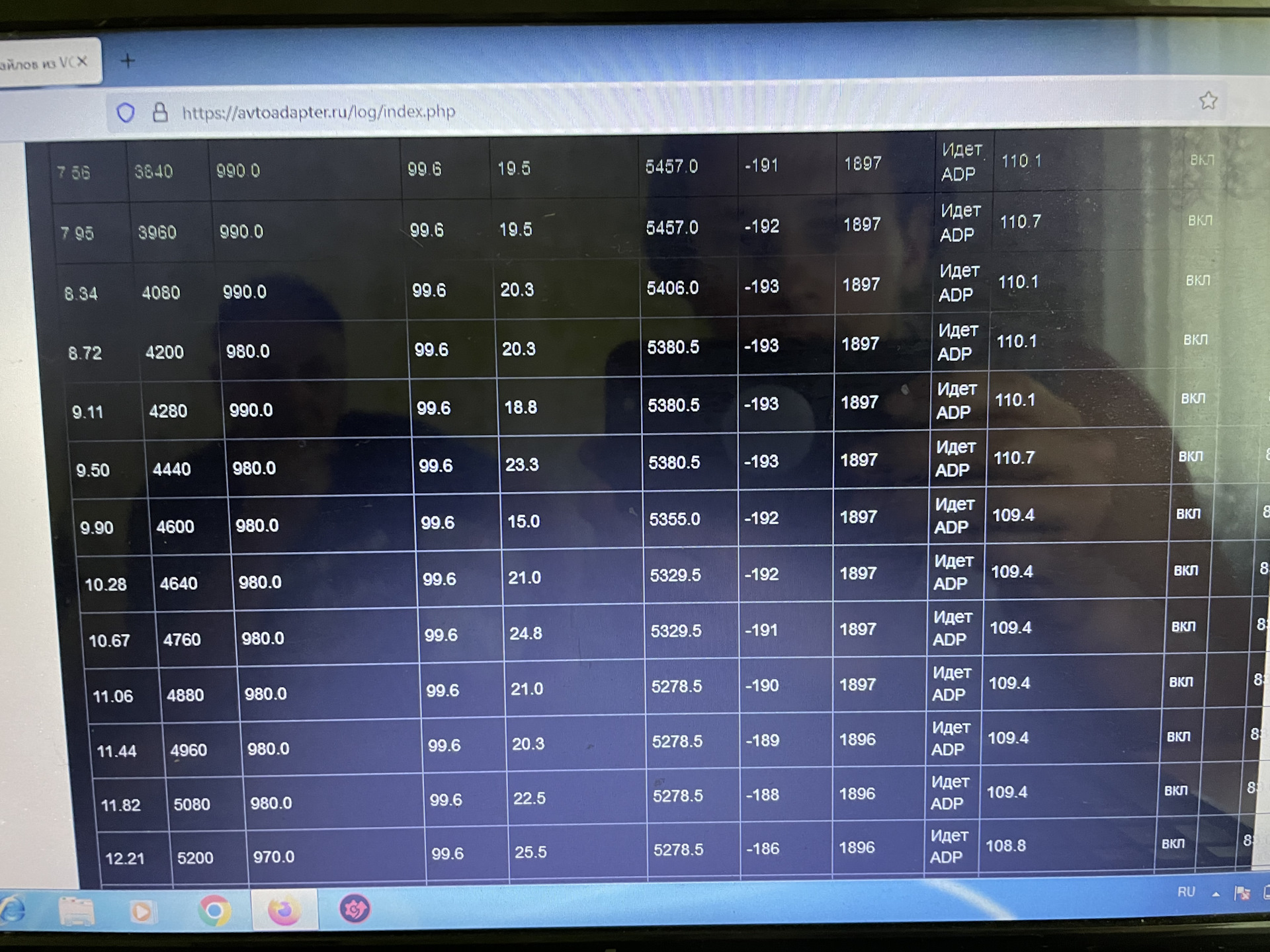 P310B -008 ошибка глохнет машина часть 2 Помогите) — Volkswagen Passat ...