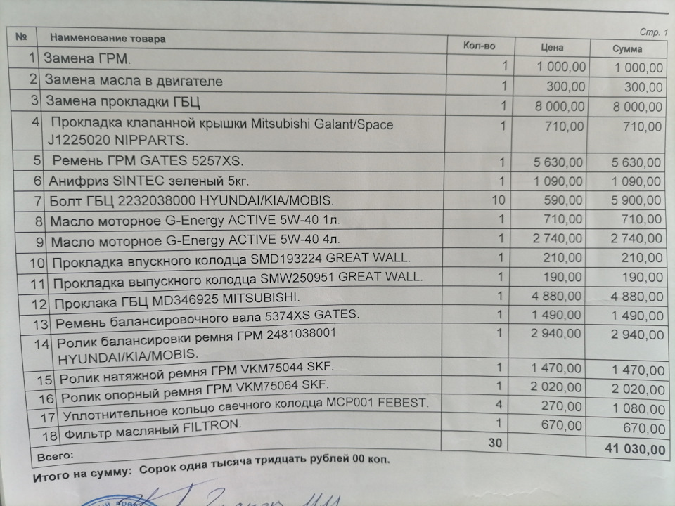 MD346925 Прокладка головки блока цилиндров Mitsubishi | Запчасти на DRIVE2
