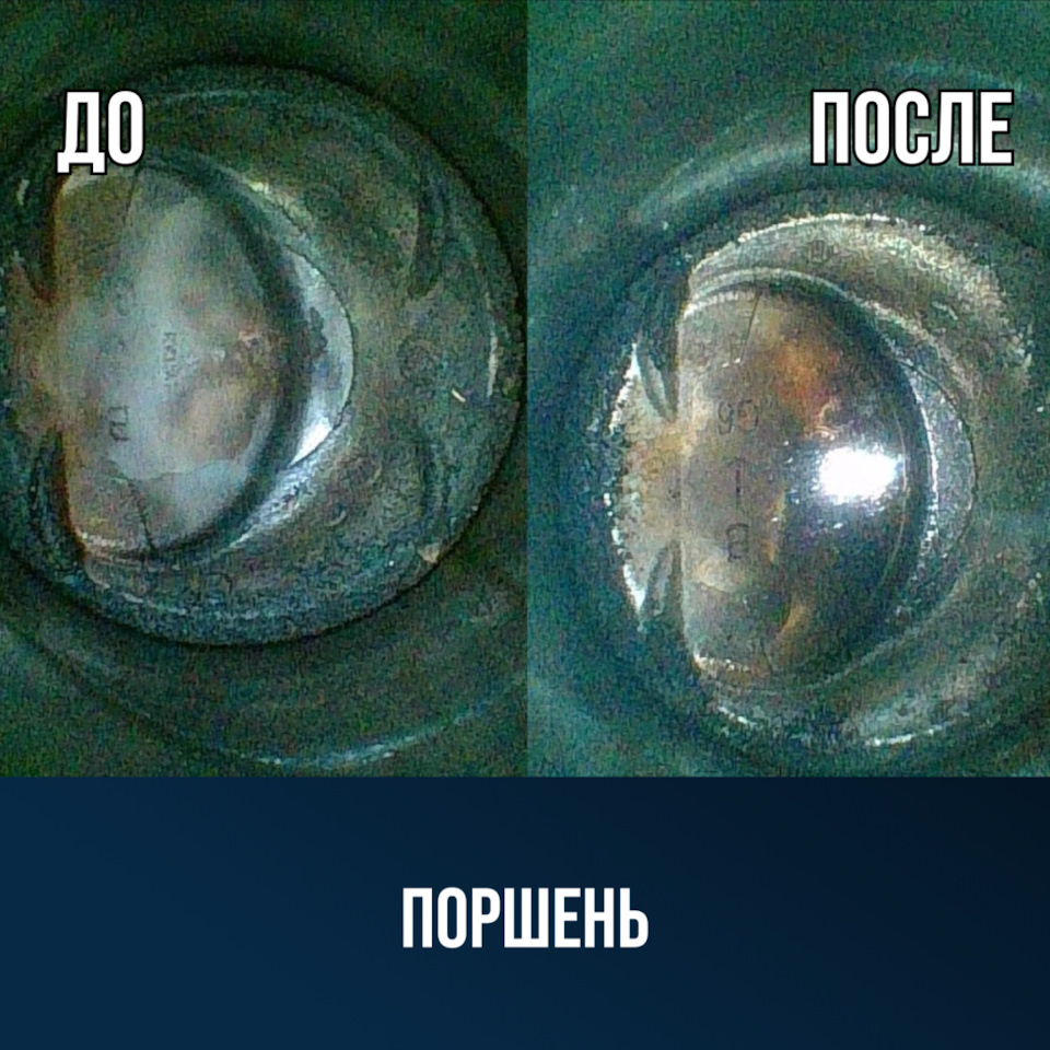 Очиститель Форсунок и Камеры Сгорания. Уже в продаже. — ВМПАВТО на DRIVE2