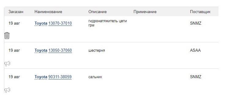 #30.3 Переборка двигателя. Финишная прямая (лирика). — Toyota RAV4 (IV ...