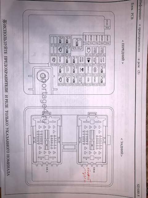 SD1005 Диск тормозной SANGSIN | Запчасти на DRIVE2