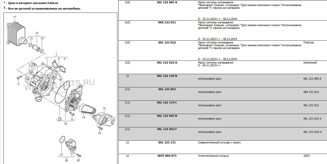 Пошла жара — уходит антифриз. Термостат, помпа или радиатор? — Audi A4 ...
