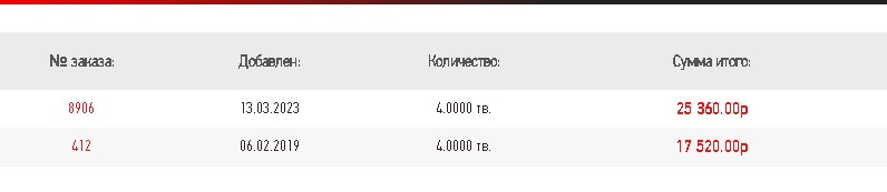 Опять Matador MP85 Hectorra 4x4 — Nissan X-Trail II (t31), 2 л, 2014 ...