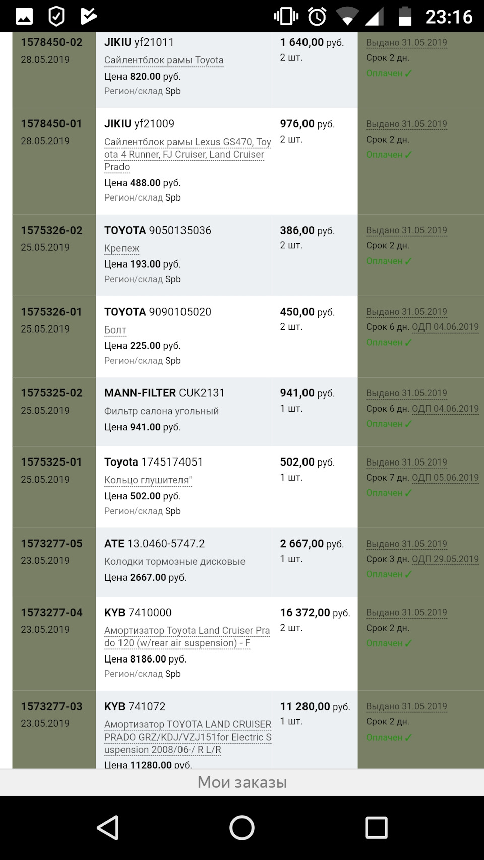 741072 Амортизатор задний (левый/правый). Серия Excel-G KYB | Запчасти ...