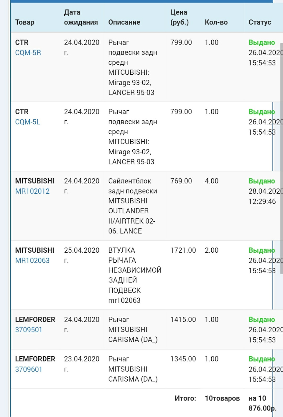 MR102012 САЙЛЕНБЛОК НИЖ РЫЧАГ Mitsubishi | Запчасти на DRIVE2