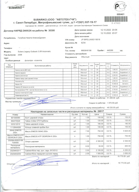901000060 Болт SUBARU | Запчасти на DRIVE2