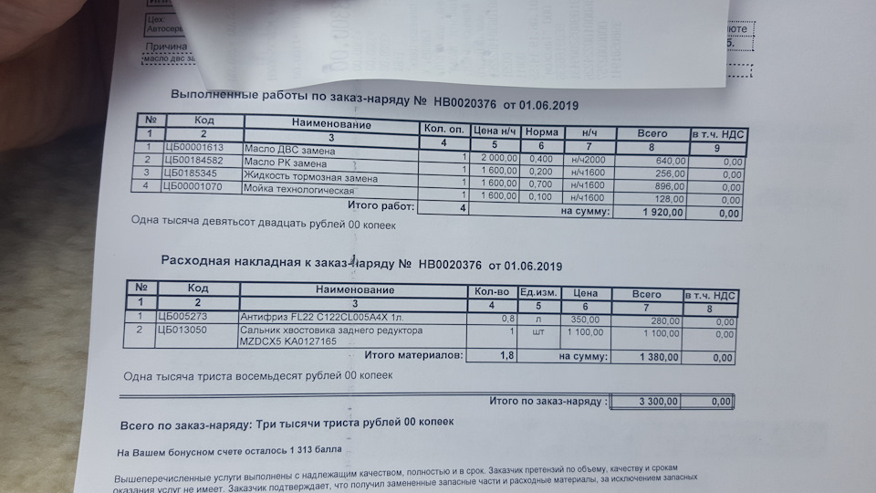 KA0127165 Сальник хвостовика редуктора Mazda | Запчасти на DRIVE2