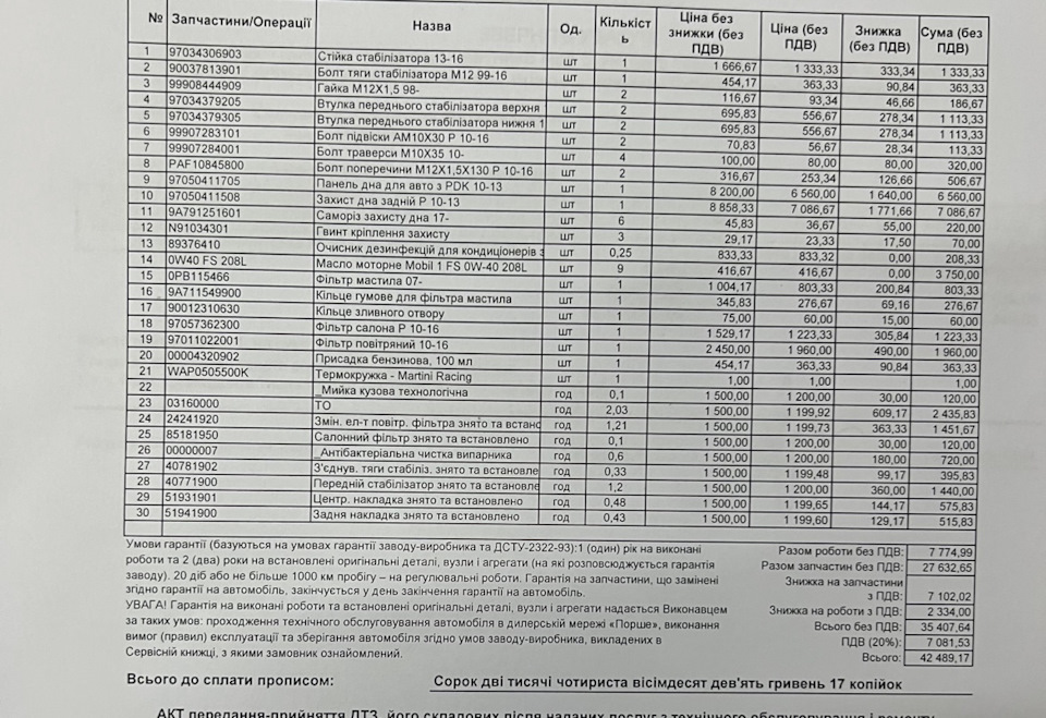 97034306903 Подвеска стабилизатора VAG | Запчасти на DRIVE2