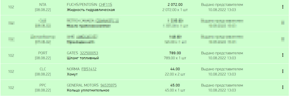 94535975 Кольцо уплотнительное GM | Запчасти на DRIVE2