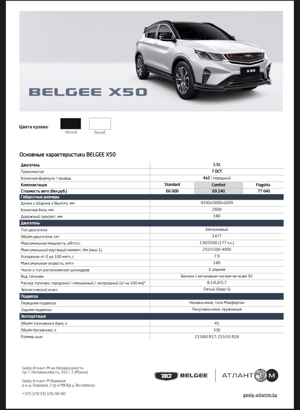 Актуальные цены и комплектации на x50 — Belgee X50, 1,5 л, 2024 года | другое | DRIVE2