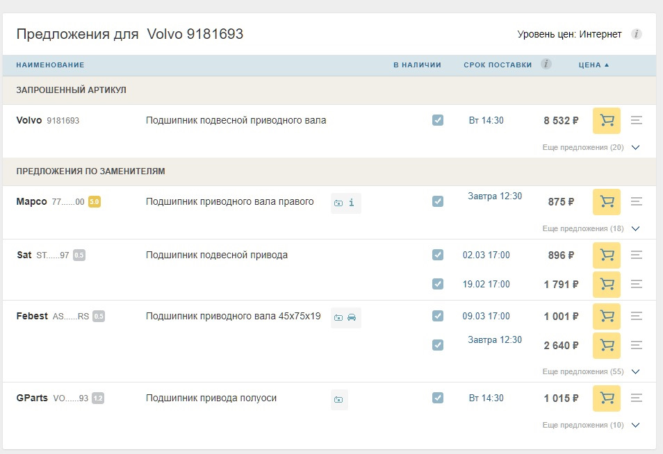 9181693 Подшипник, приводной вал Volvo | Запчасти на DRIVE2