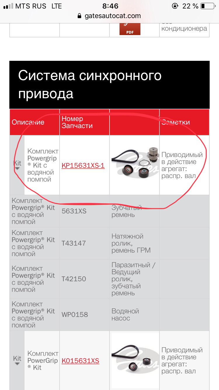 Всем привет🖐🏿🖐🏿🖐🏿 Кто нибудь ставил себе такой комплект от gates? Как ...
