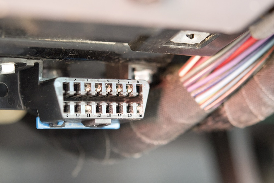 Список сокращений по OBDII — FAMILYSERVICE на DRIVE2