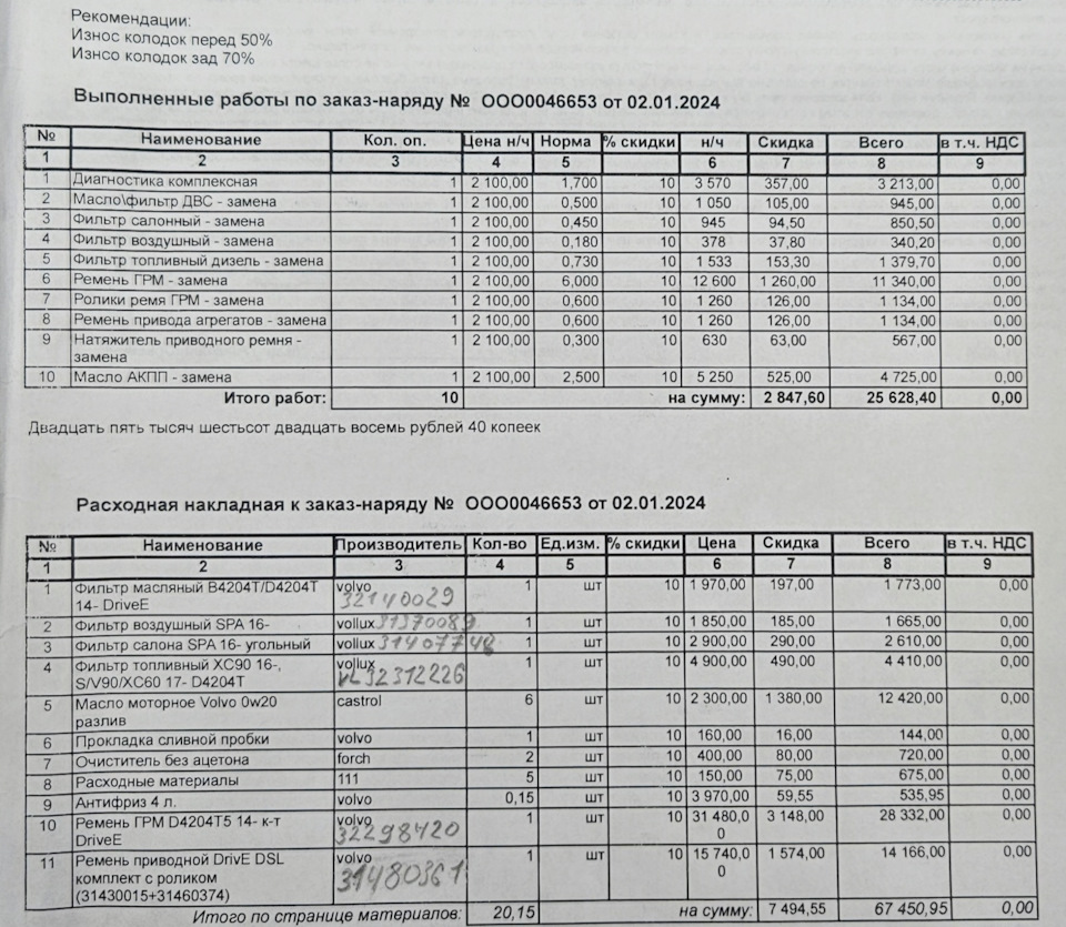 31480361 комплект ремней Volvo | Запчасти на DRIVE2