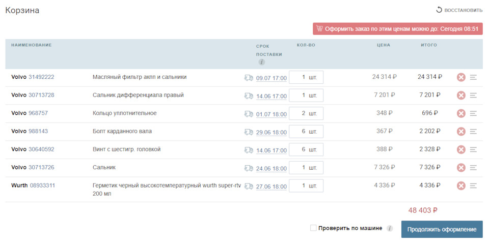31492222 рем. комплект Volvo | Запчасти на DRIVE2