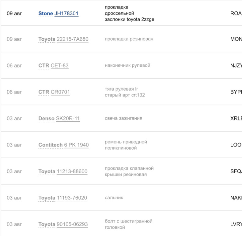 Всякое разное ) — Toyota Matrix (1G), 1,8 л, 2002 года | своими руками ...