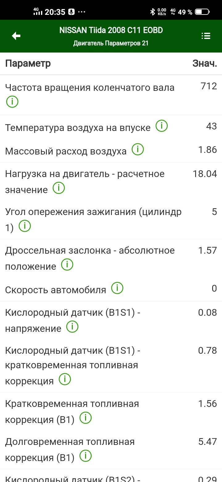 9004649 Болт развала задних колес METACO | Запчасти на DRIVE2