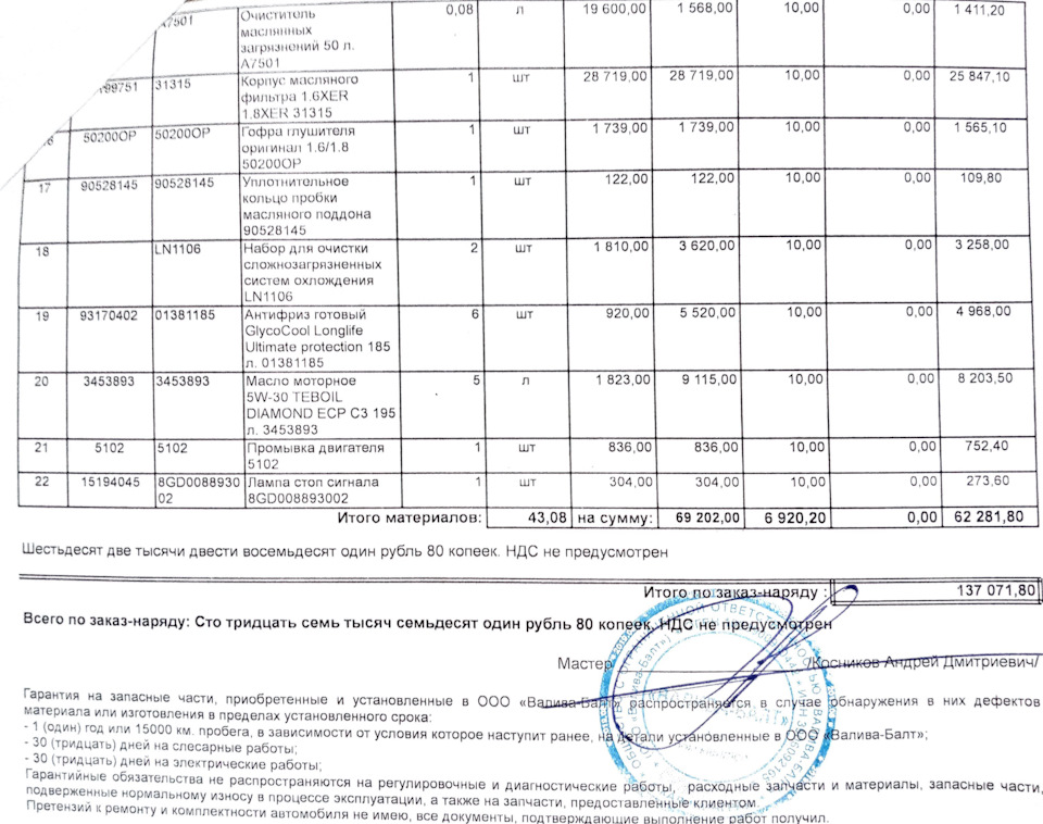 15194045 ЛАМПОЧКА ЗАДНЕГО ФОНАРЯ (ГАЛОГЕННАЯ) GM | Запчасти на DRIVE2