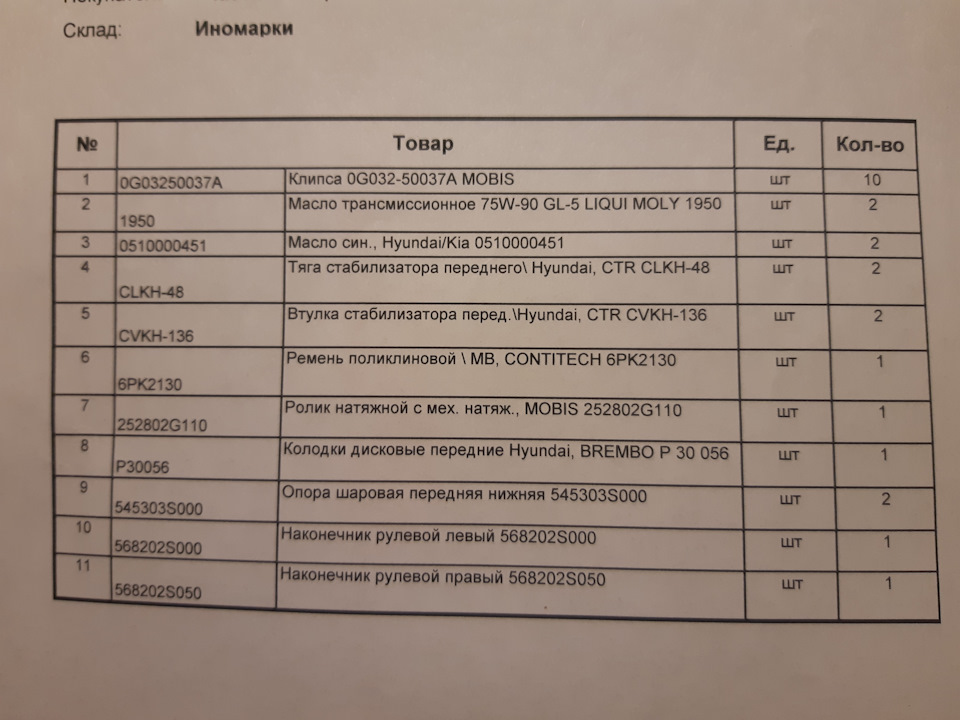 252802G110 КОМПЛЕКТ ШКИВОВ НАТЯЖИТЕЛЯ РЕМНЯ ГРМ В СБОРЕ (3ШТ) ДЛЯ ...
