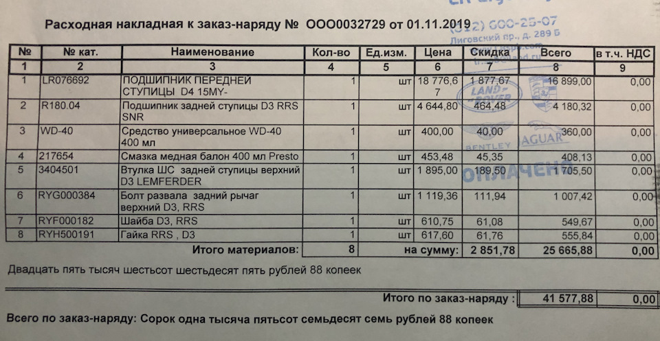 Замена ступичных подшипников — Land Rover Range Rover Sport (1G), 3 л ...