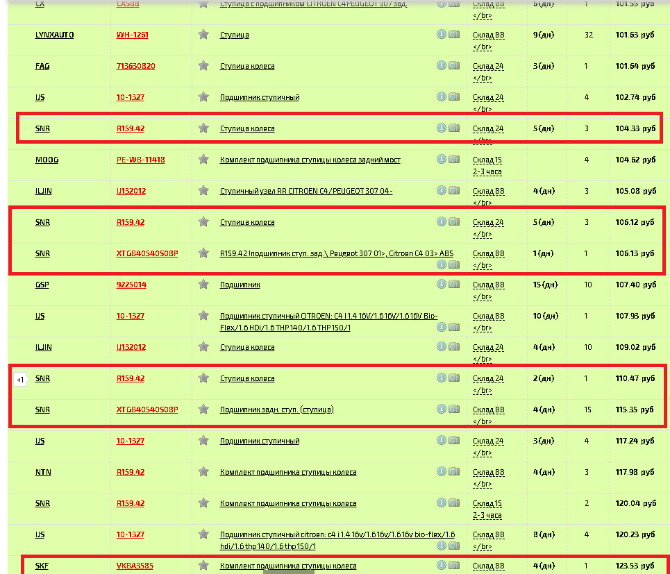 Ступичный подшипник. Выбор. — Peugeot 307, 1,6 л, 2002 года ...