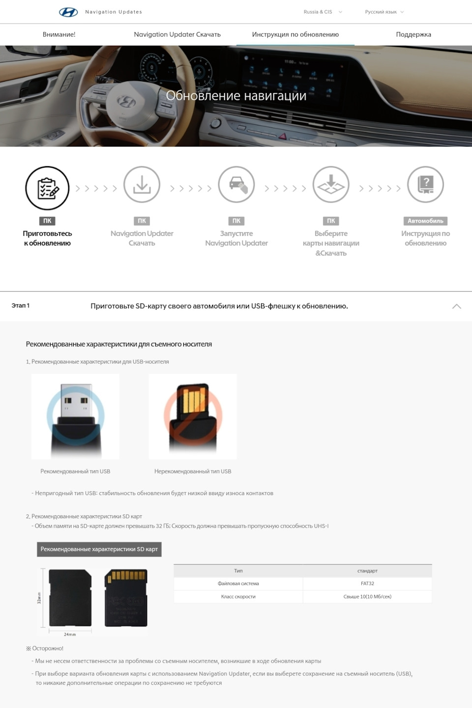 Обновление головного устройства hyundai elantra cn7 2021 — Hyundai Elantra (7G), 1,6 л, 2021 ...