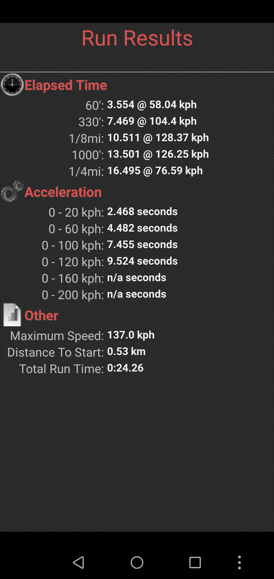 Масляное голодание головки цилиндра. 139FMB. — Mini Riga с двигателем от Альфы, 9,9 л, 1987 года ...