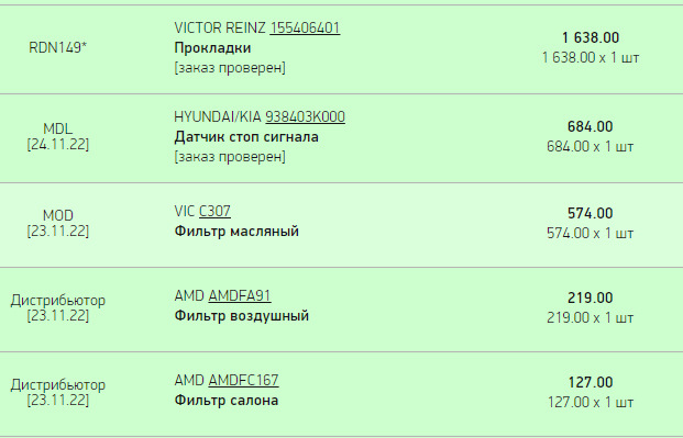 938403K000 Концевой выключатель замка зажигания KIA HYUNDAI | Запчасти ...