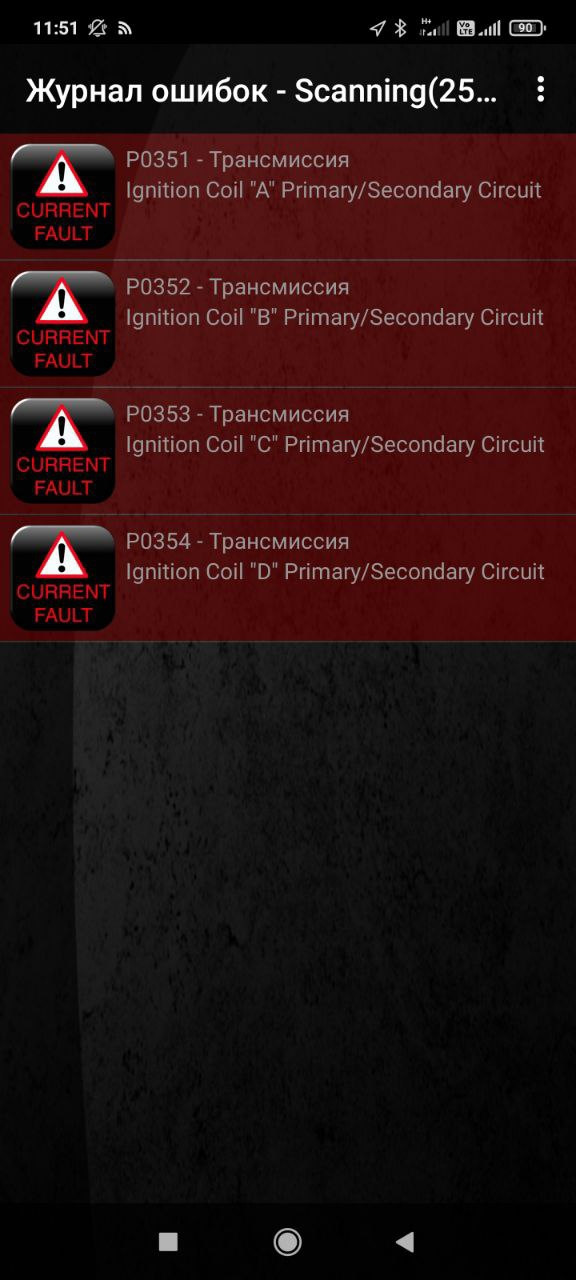 Ошибки P0351, P0352, P0353, P0354 — УАЗ Patriot, 2,7 л, 2017 года | поломка | DRIVE2