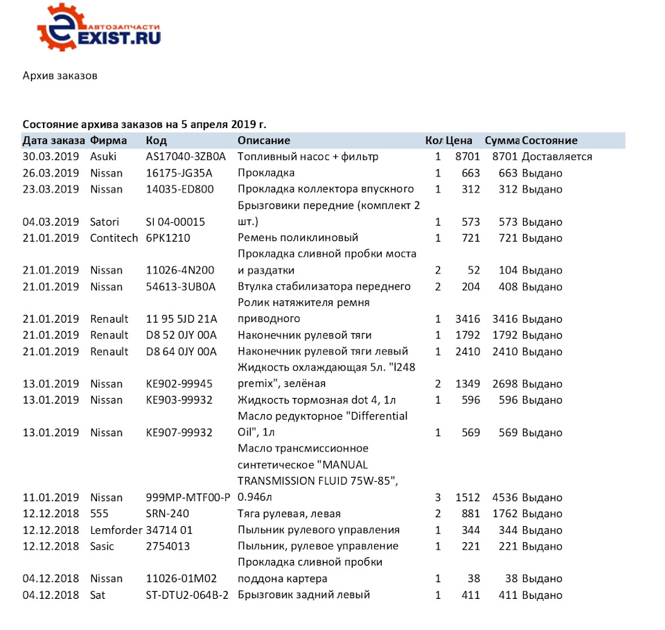 16175JG35A Прокладка дроссельной заслонки NISSAN INFINITI | Запчасти на ...