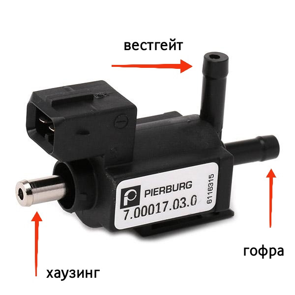 Настройка, клапан n75 — Volkswagen Passat Variant (B5), 1,8 л, 2004 ...