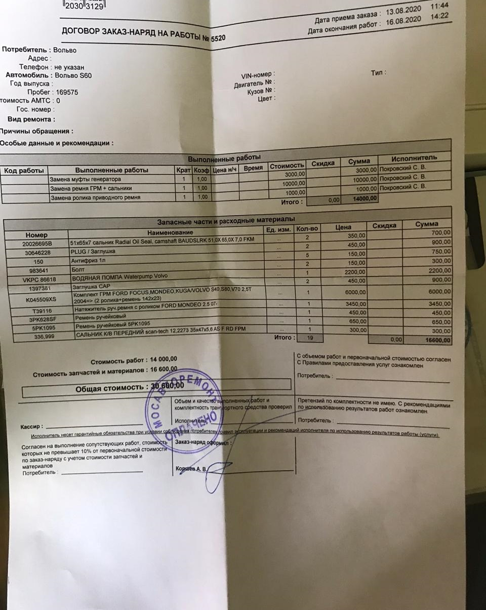 K045509XS Комплекты деталей для ремней грм GATES | Запчасти на DRIVE2