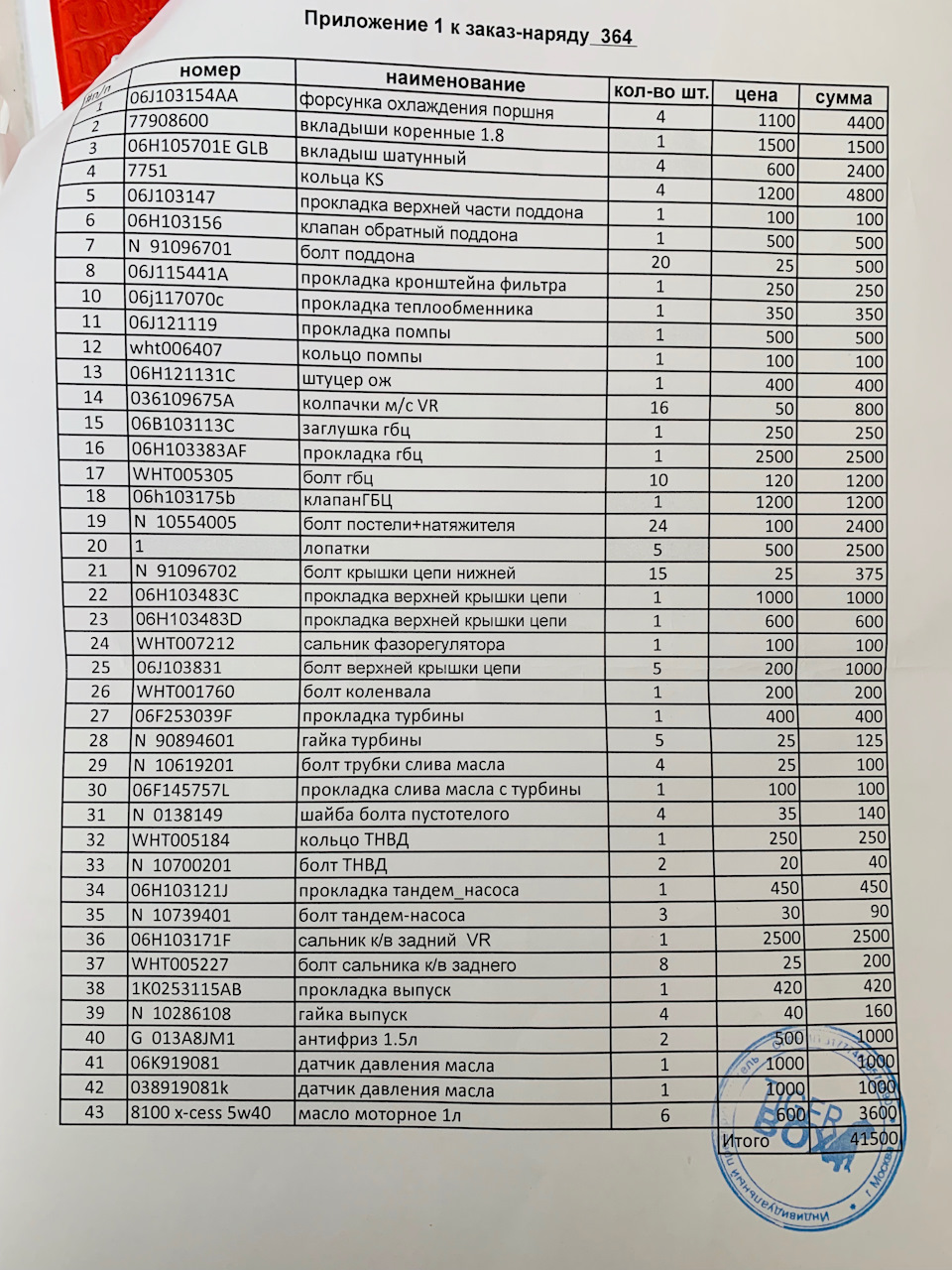 Масложер ч.2 — Volkswagen Passat B7, 1,8 л, 2013 года | визит на сервис ...