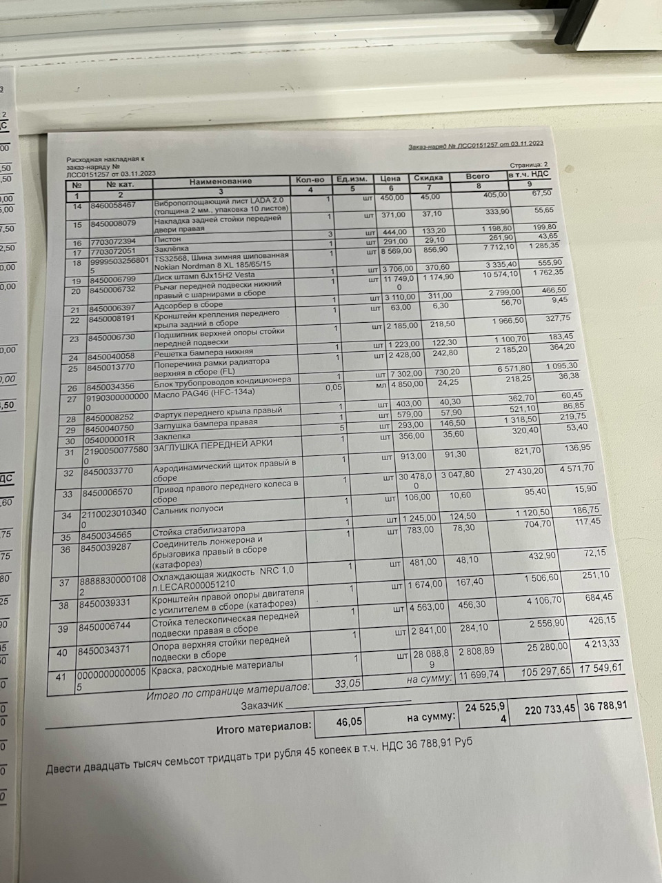 7703072394 Заклепка ремня крепл аптечки RENAULT | Запчасти на DRIVE2