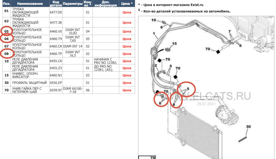 6460TP Уплотнительное кольцо системы кондиционирования воздуха / D=16 ...