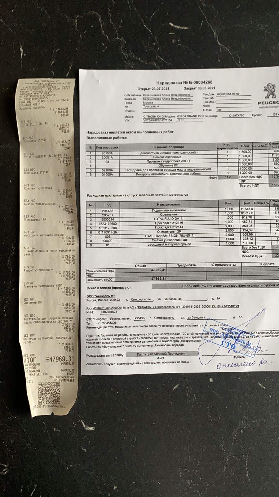 2052Z1 Комплект сцепления Peugeot Citroen | Запчасти на DRIVE2