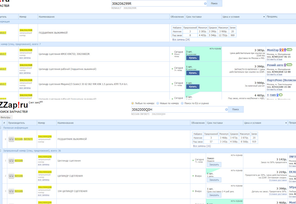 306206822R Подшипник выжимной с цилиндром сцепления Рено RENAULT ...