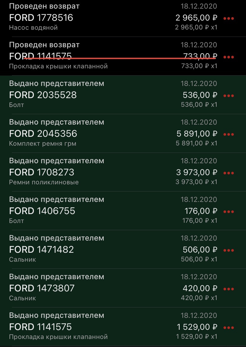 2045356 КОМПЛЕКТ РЕМНЯ ГРМ FOCUS 2011- / MONDEO Ford | Запчасти на DRIVE2