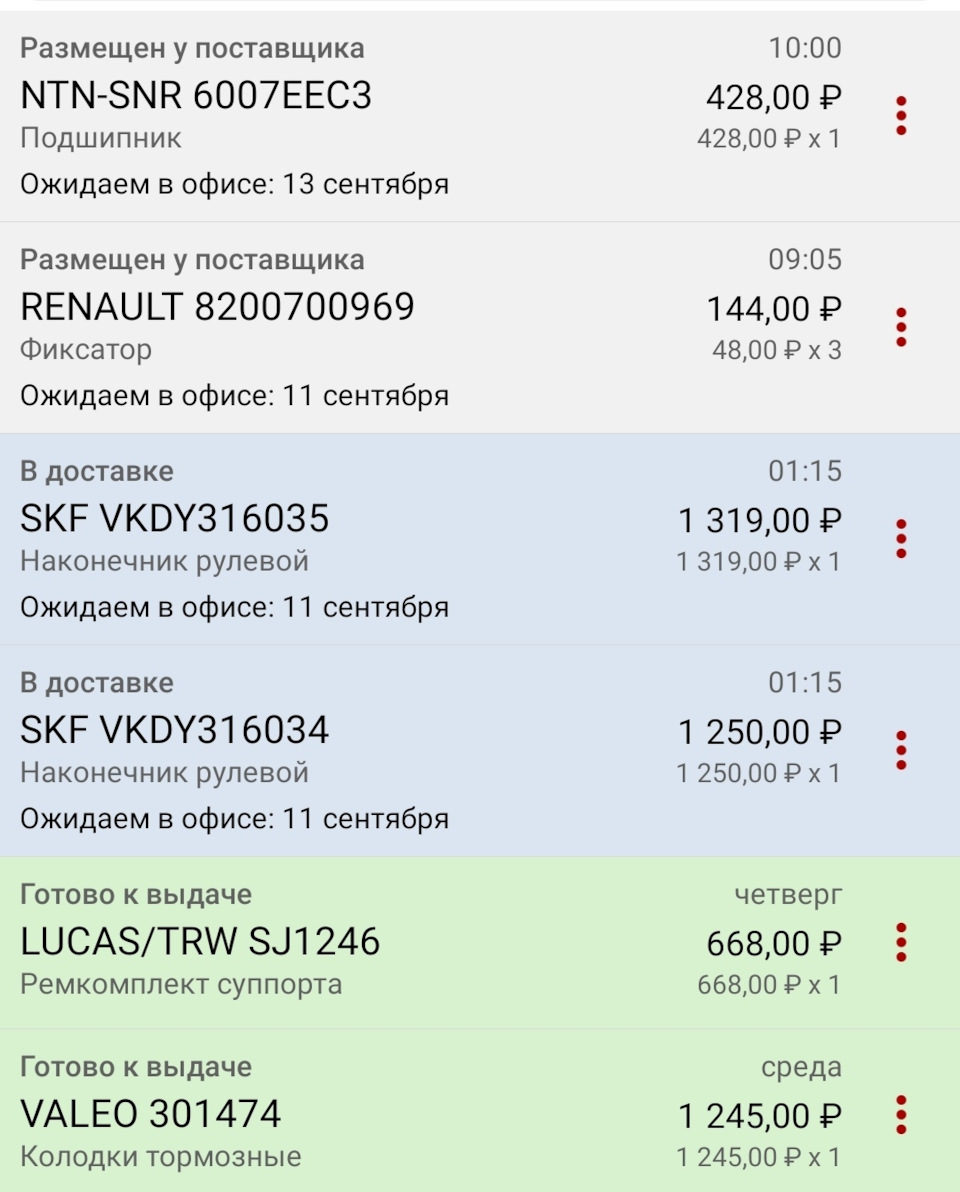 8200700969 Пистон RENAULT | Запчасти на DRIVE2