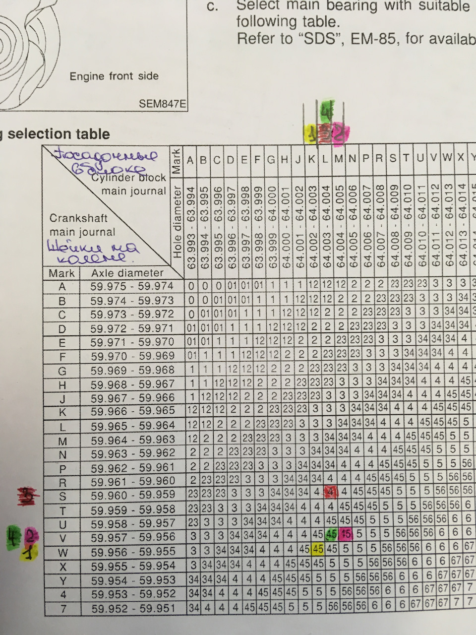 2323233 Пружина CATERPILLAR | Запчасти на DRIVE2