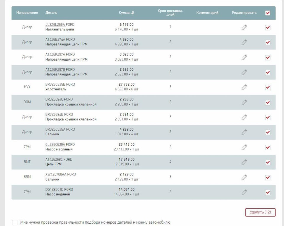AT4Z6268C BELT/CHAIN — TIMING Ford | Запчасти на DRIVE2