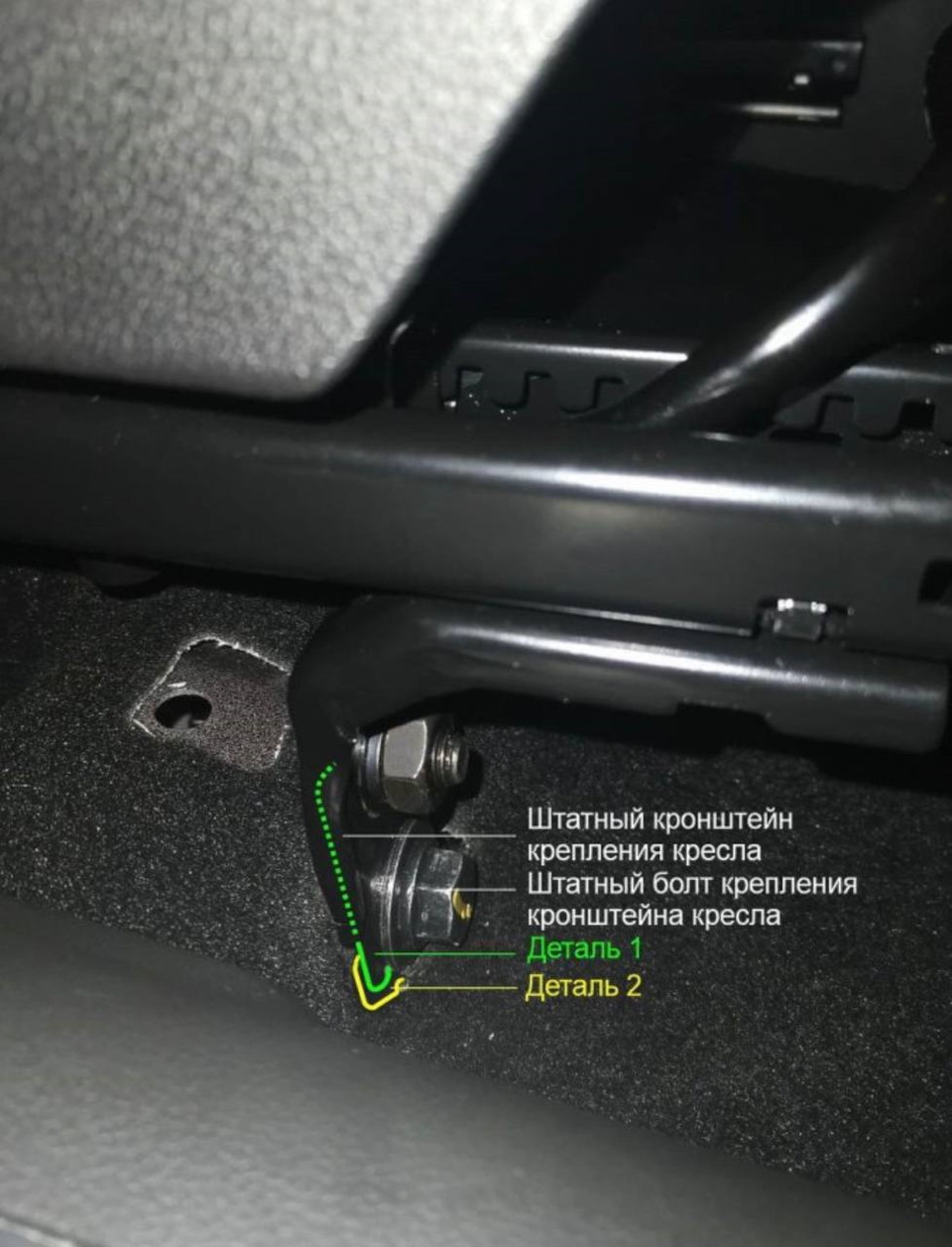 Проставки на передние сидения Haval F7/F7x — Haval F7x, 1,5 л, 2020 ...